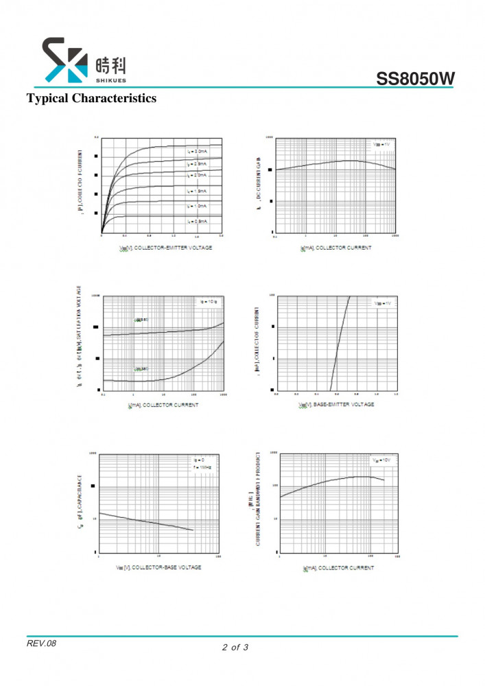 SS8050W datasheet page 2