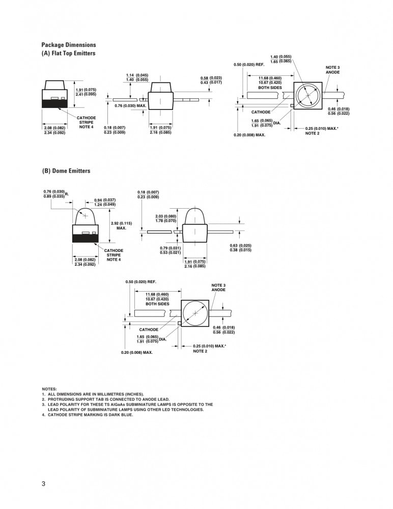 HSDL-4400 series datasheet page 3