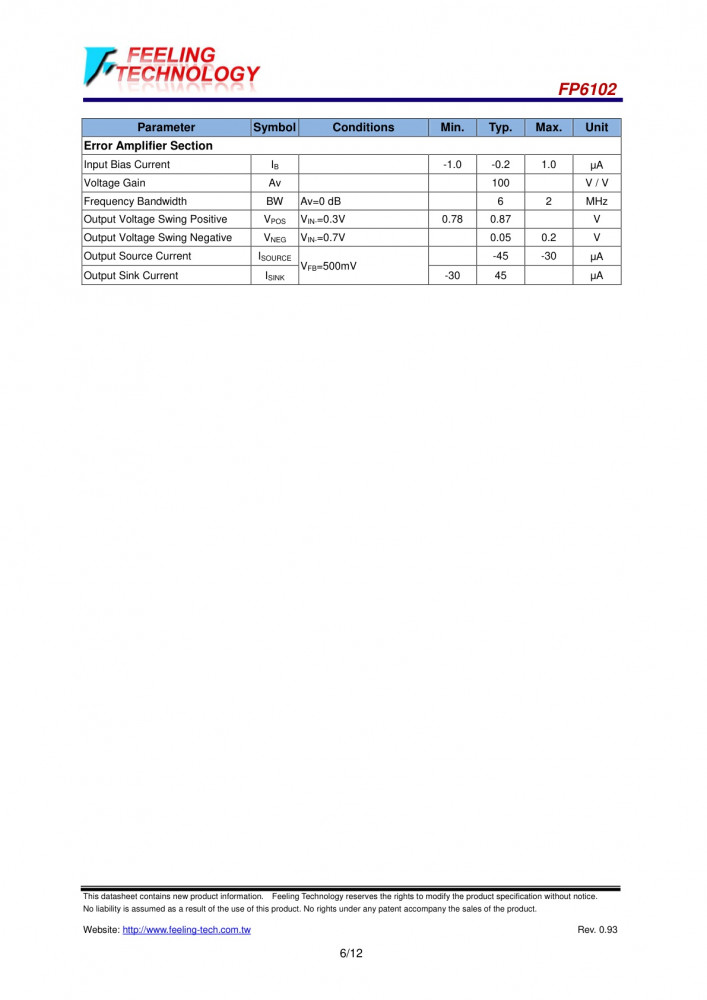 FP6102DR-LF datasheet page 6