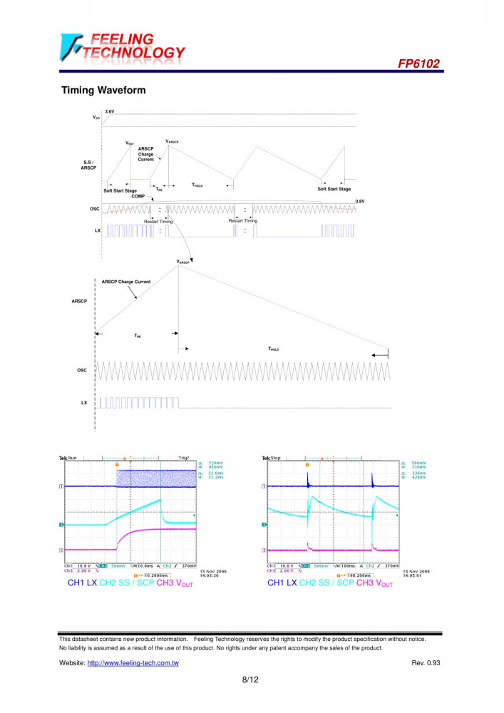 FP6102DR-LF datasheet page 8