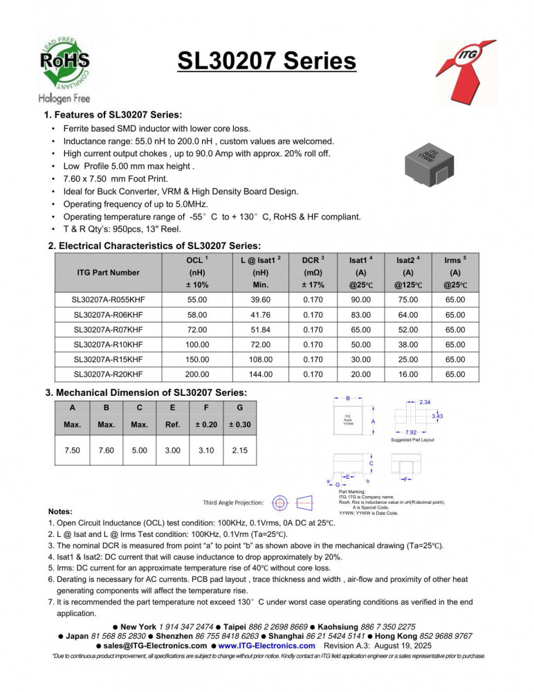 SL30207 datasheet page 1