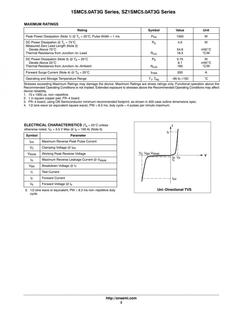 1SMC43AT3G datasheet page 2