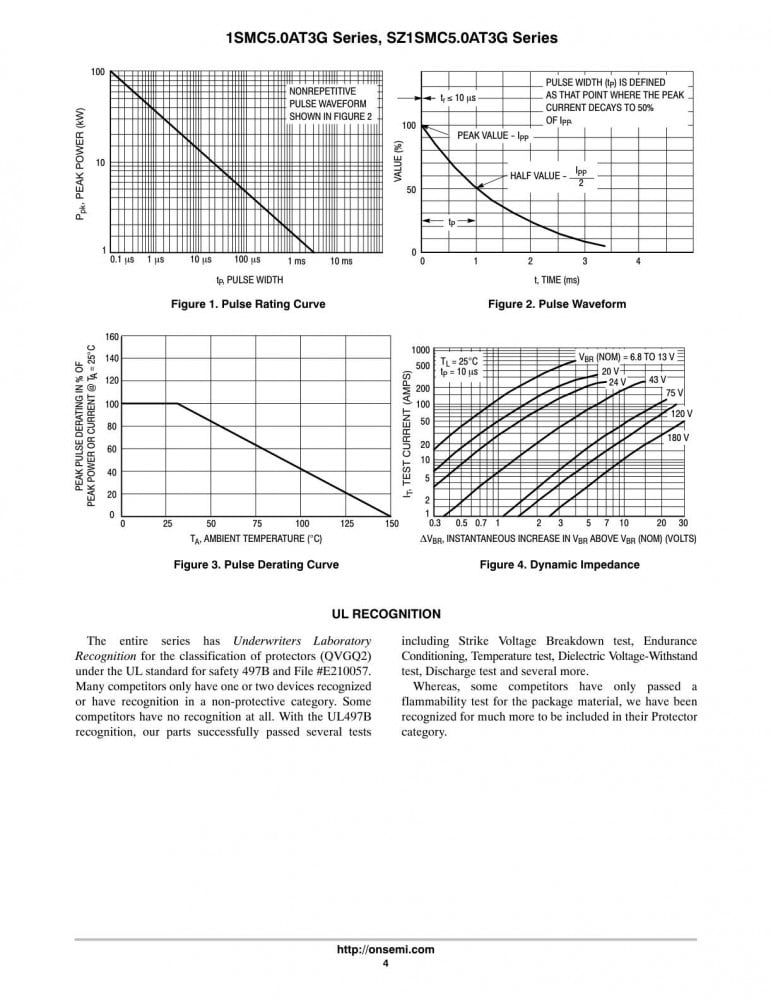 1SMC43AT3G datasheet page 4