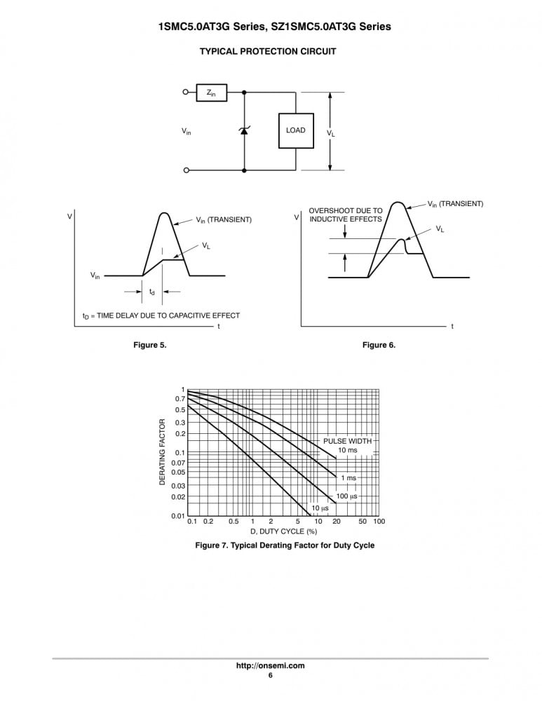 1SMC43AT3G datasheet page 6
