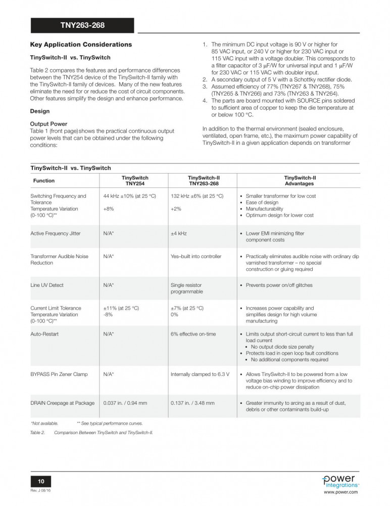 TNY263-268 datasheet page 10