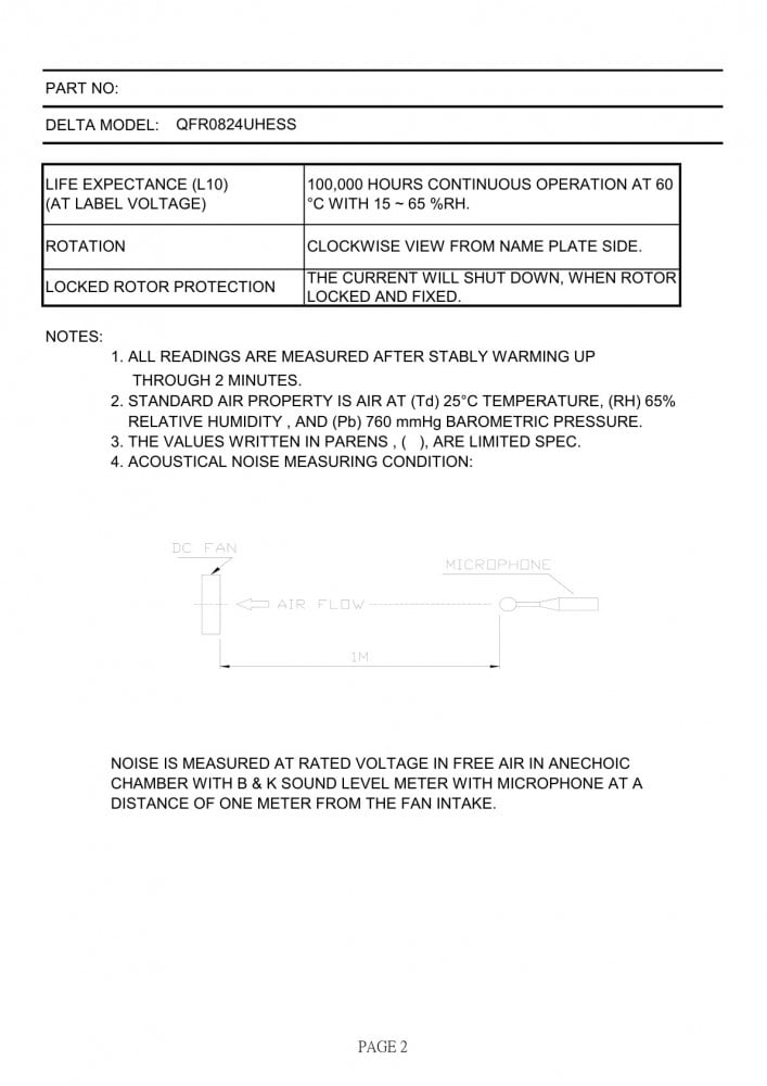 QFR0824UHESS specification page 5