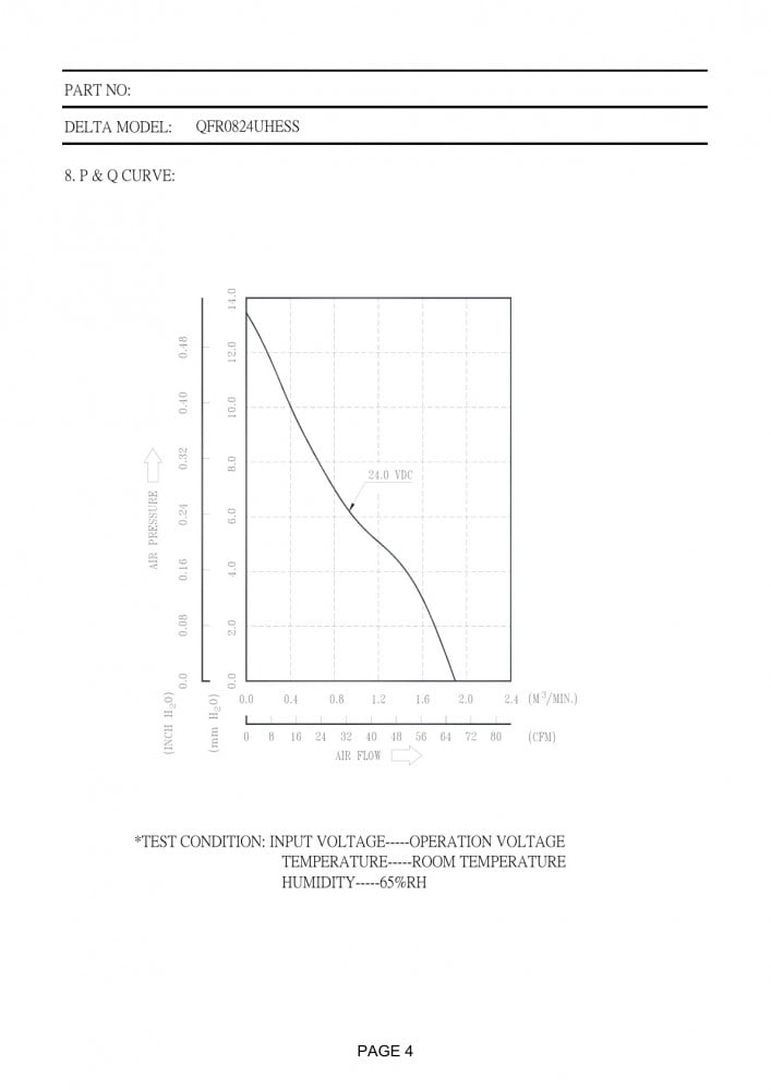 QFR0824UHESS specification page 7