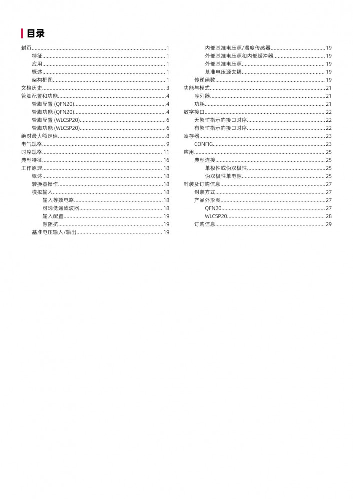 CM2219 datasheet page 2