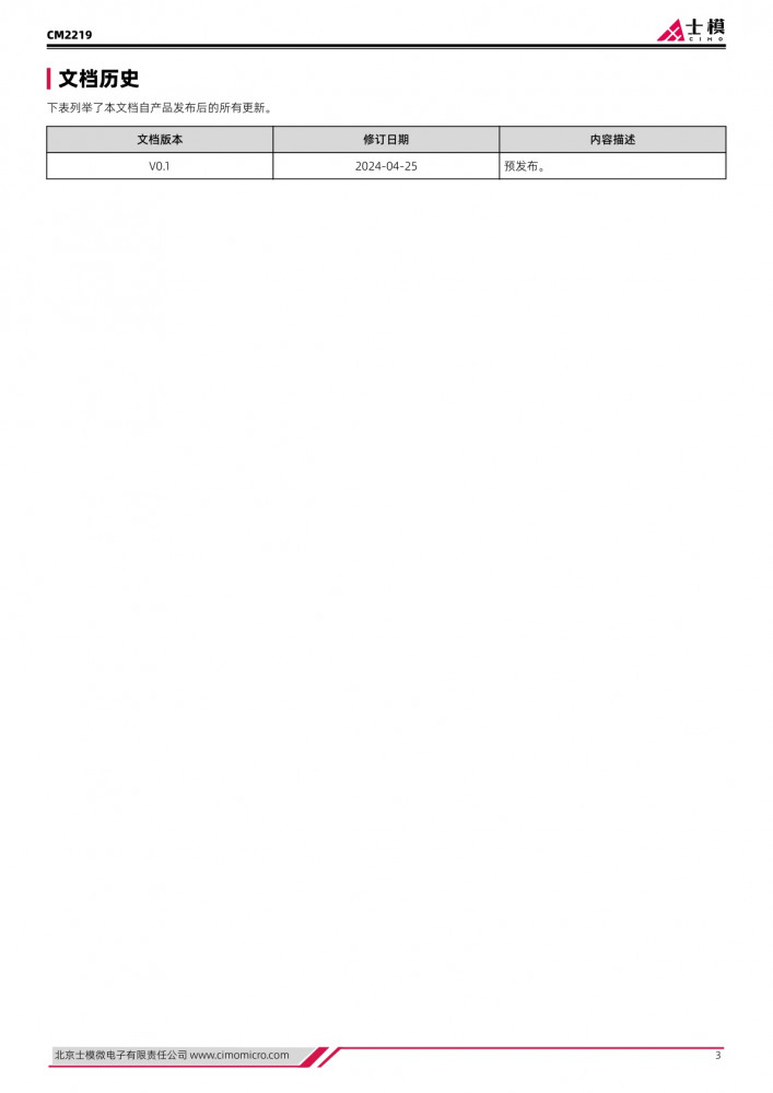 CM2219 datasheet page 3