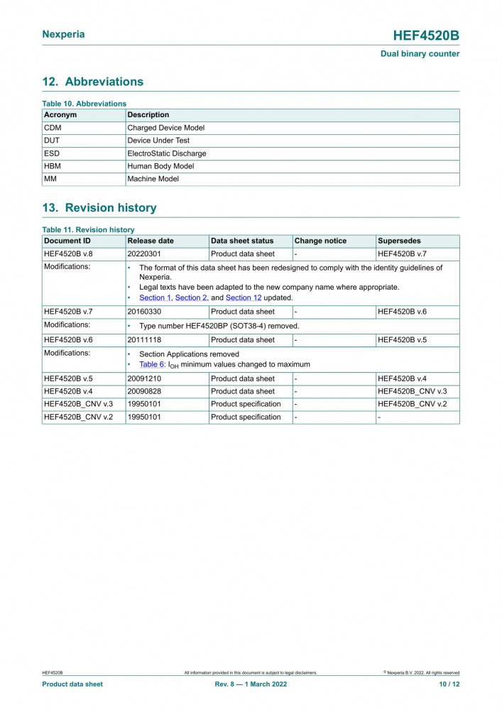 HEF4520BT datasheet page 10