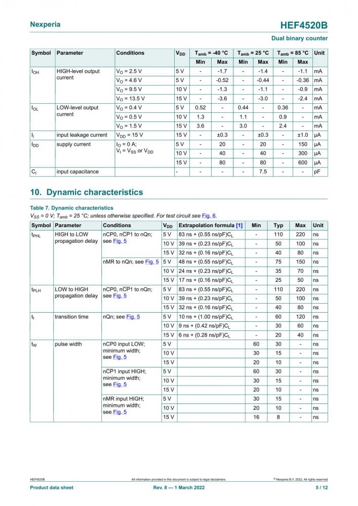 HEF4520BT datasheet page 5