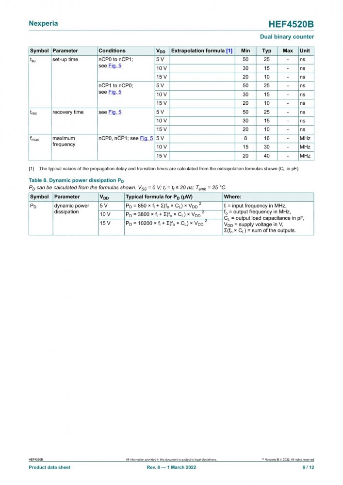 HEF4520BT datasheet page 6