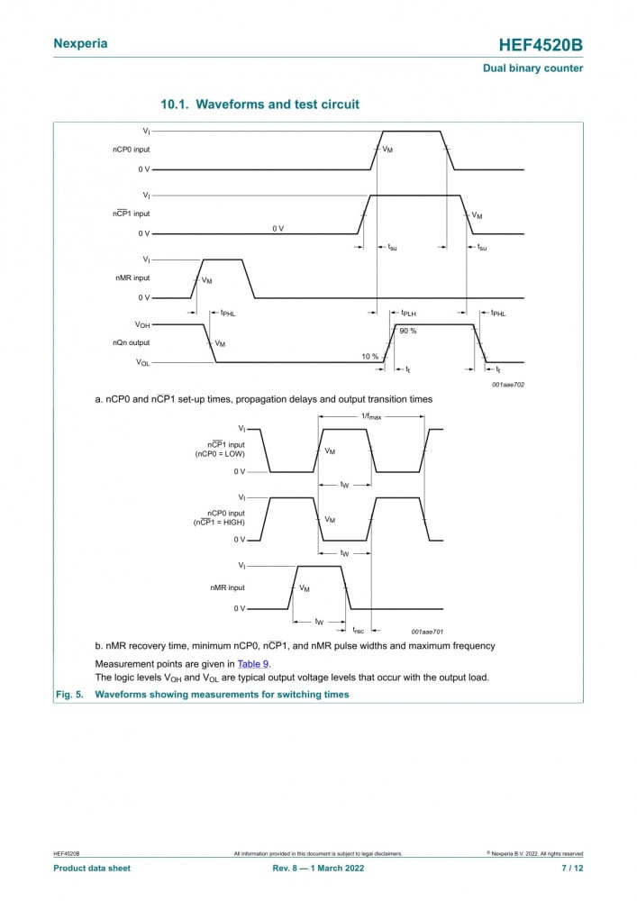 HEF4520BT datasheet page 7