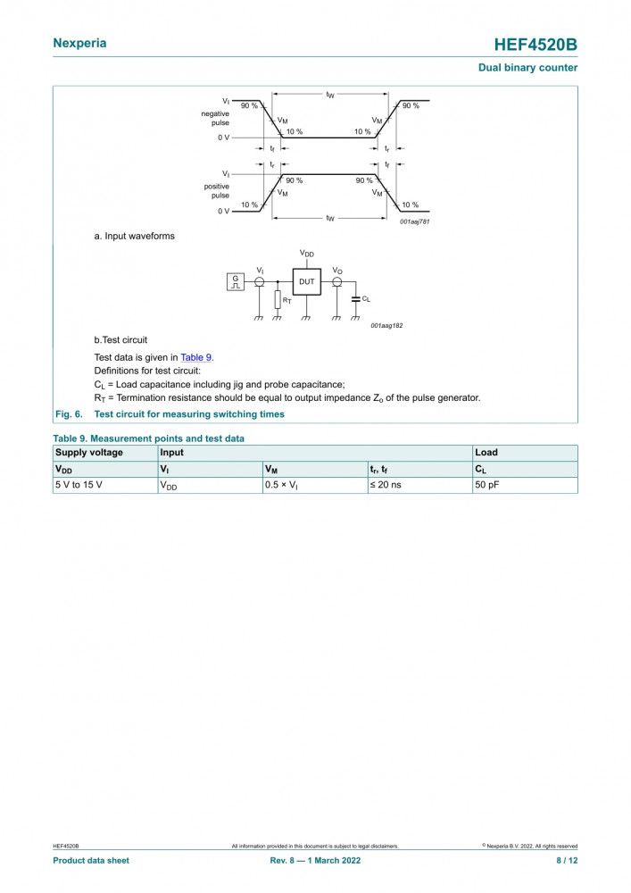 HEF4520BT datasheet page 8