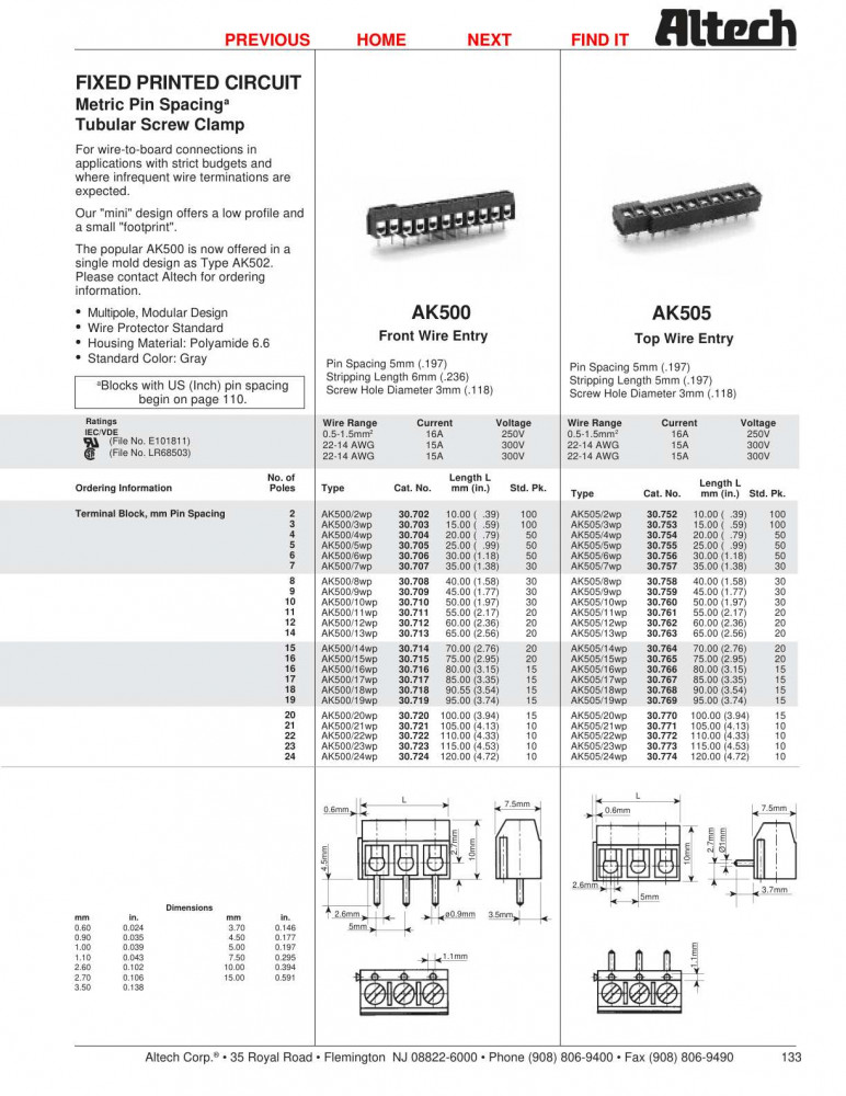Altech catalog page 2