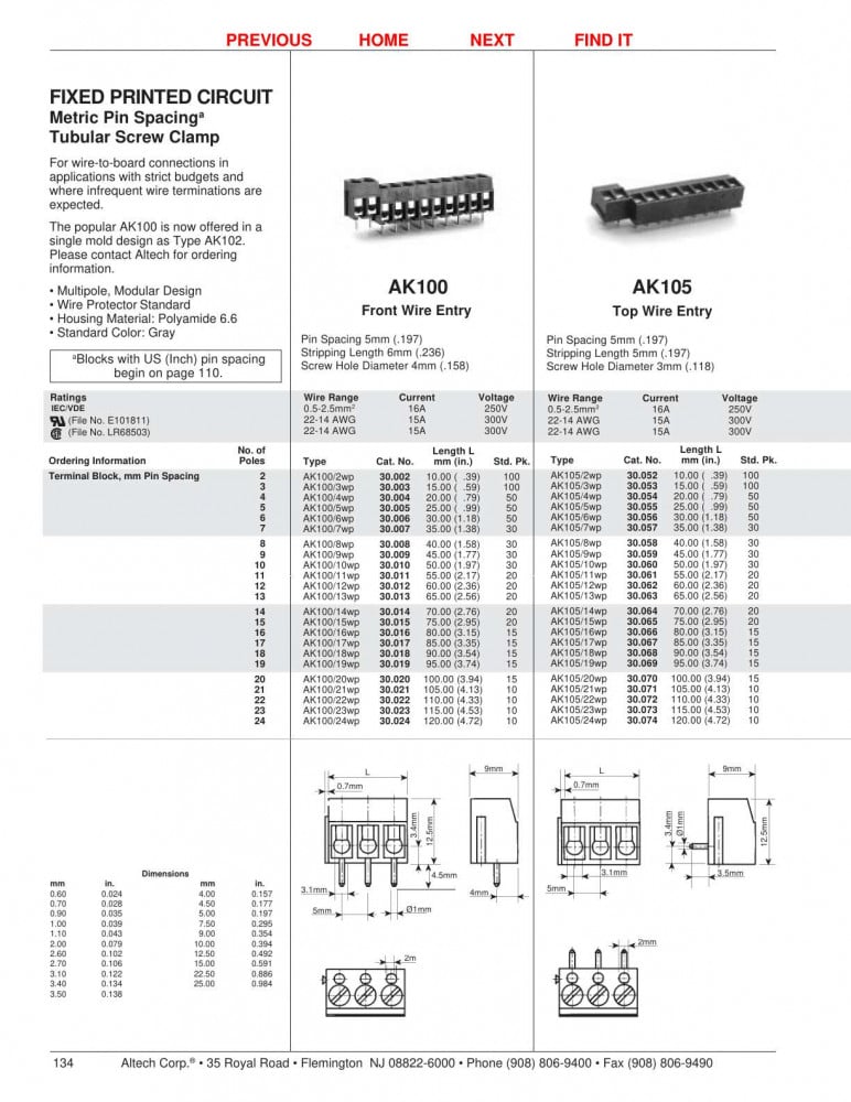 Altech catalog page 3