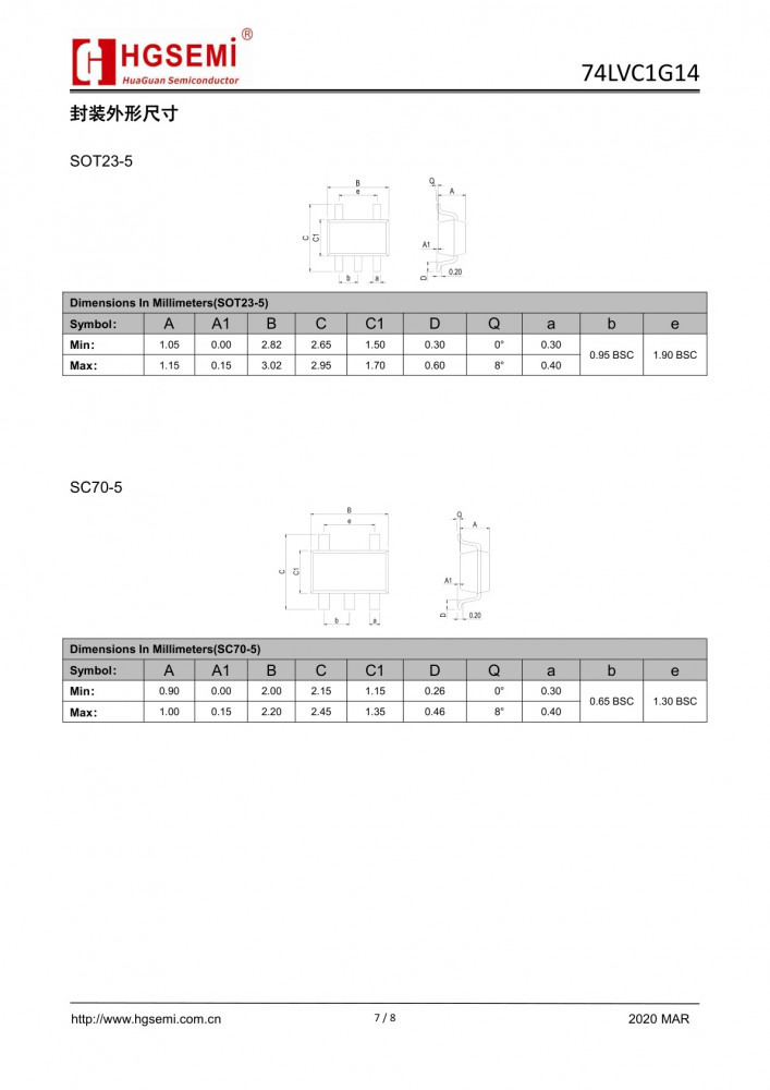 74LVC1G14 technical document page 7