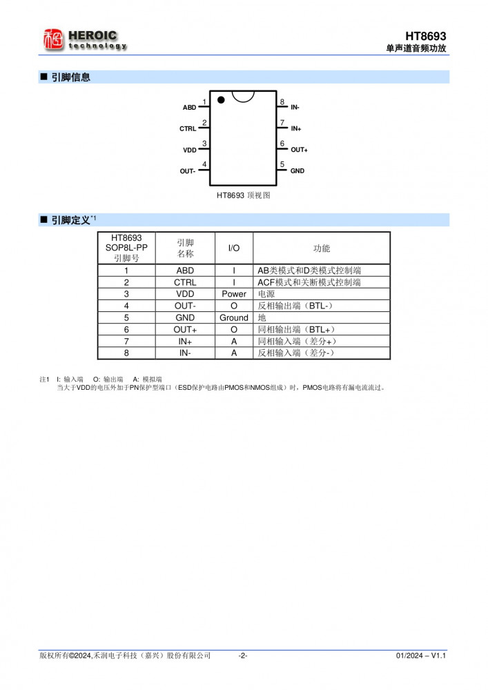 HT8693B5SPER datasheet page 2