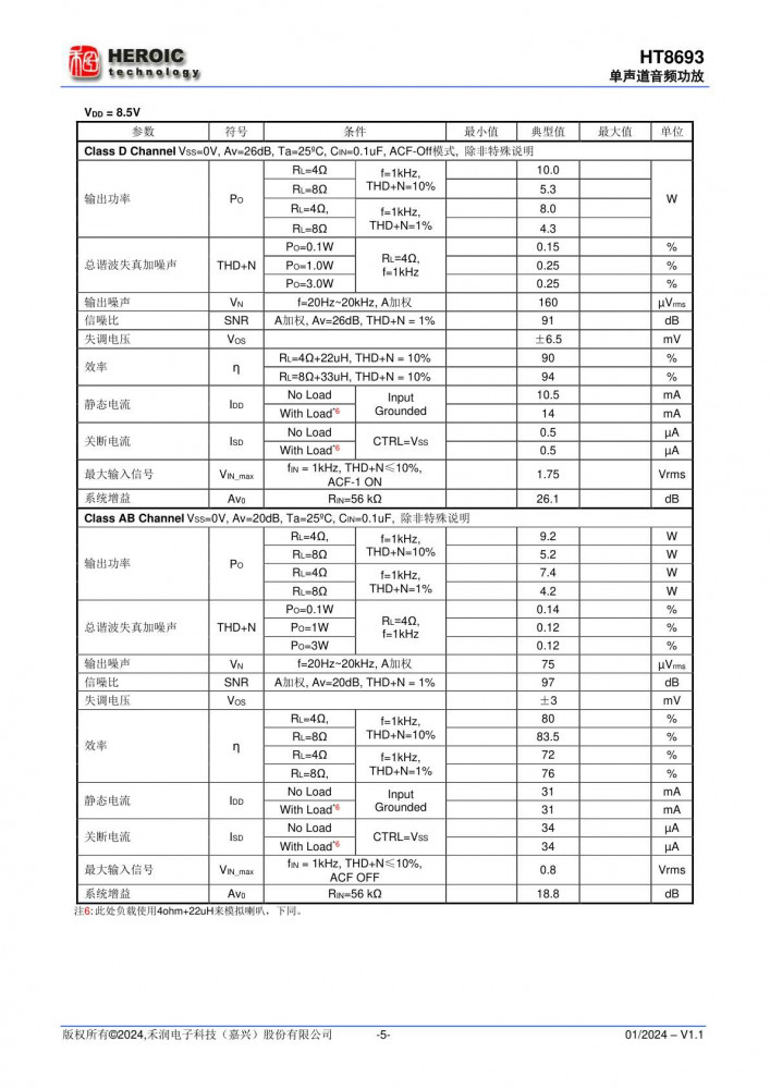 HT8693B5SPER datasheet page 5