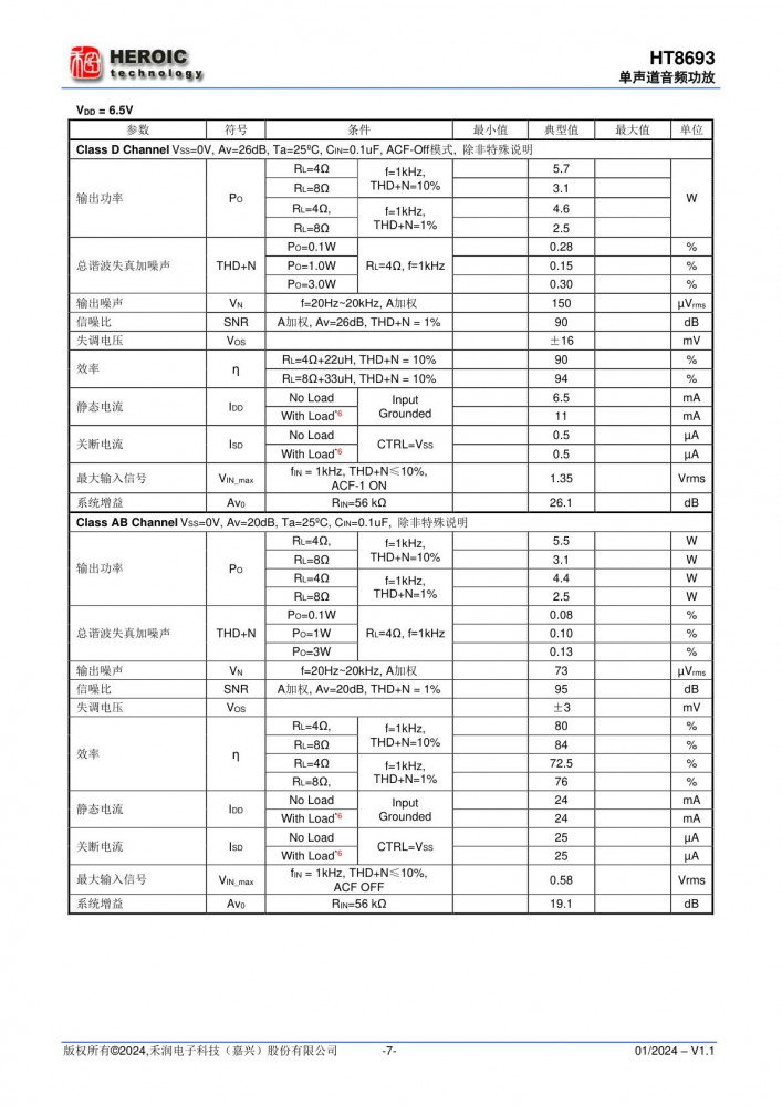 HT8693B5SPER datasheet page 7
