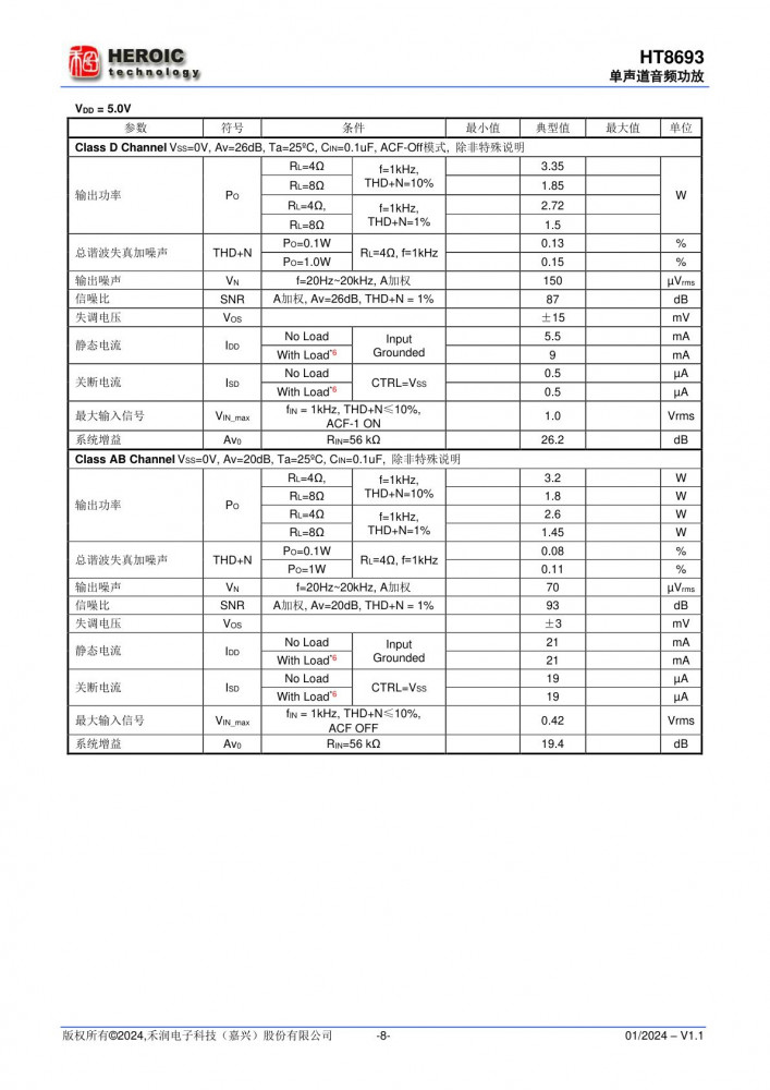 HT8693B5SPER datasheet page 8