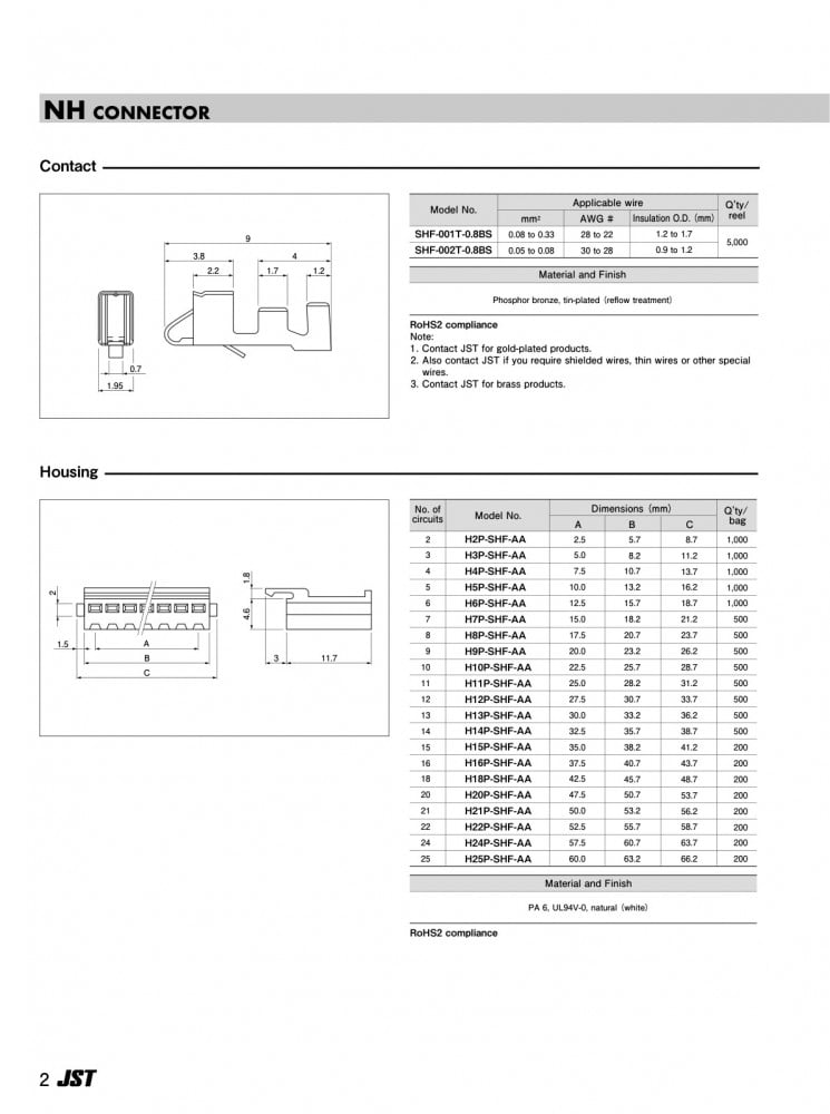 JST SHF series documentation page 2