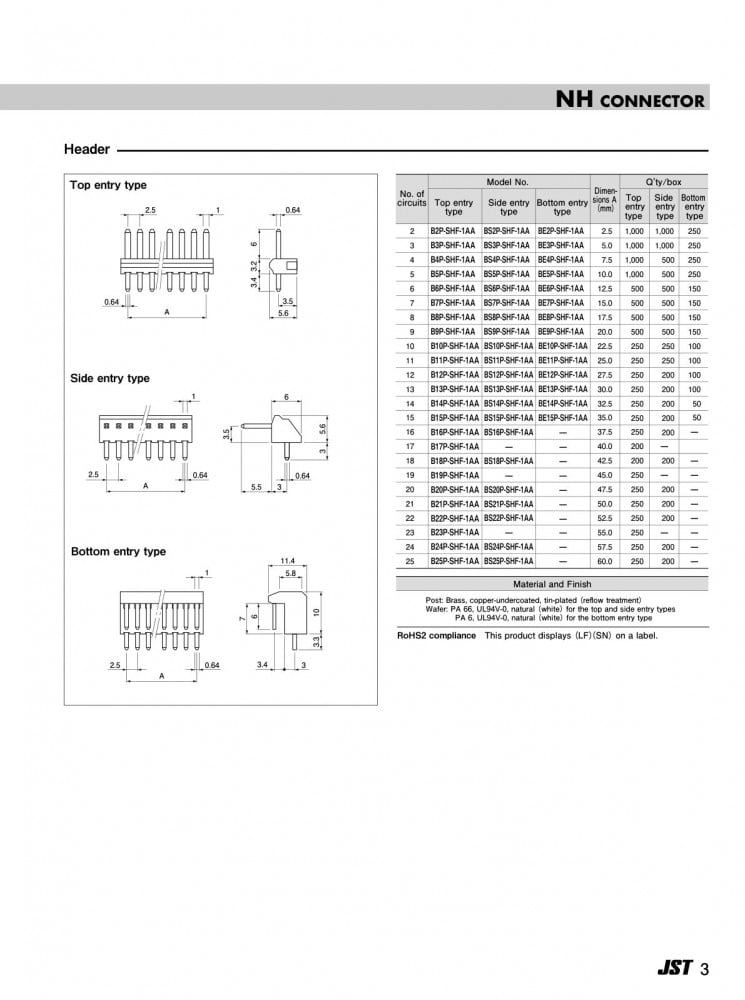 JST SHF series documentation page 3