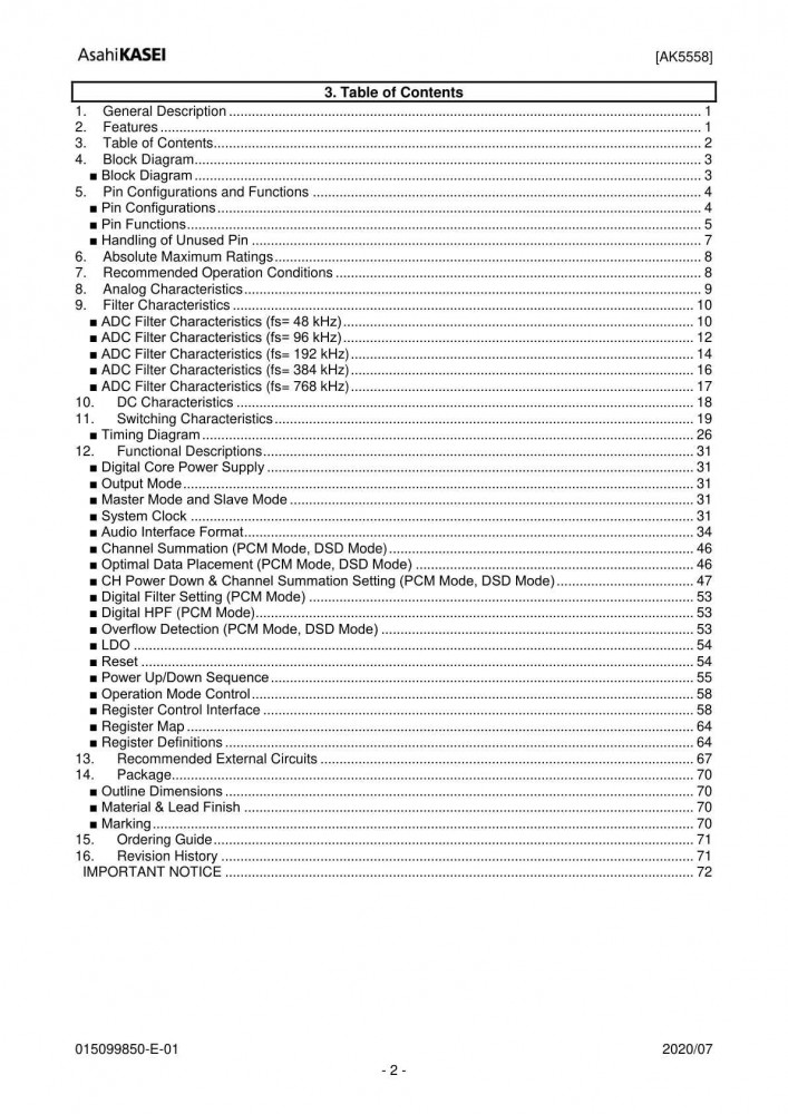 AK5558VN datasheet page 2