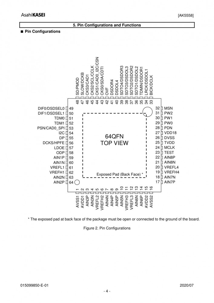 AK5558VN datasheet page 4
