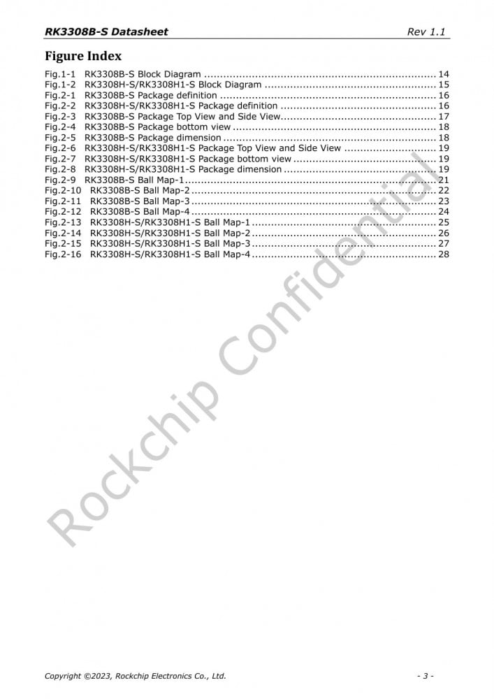 RK3308B-S datasheet page 3