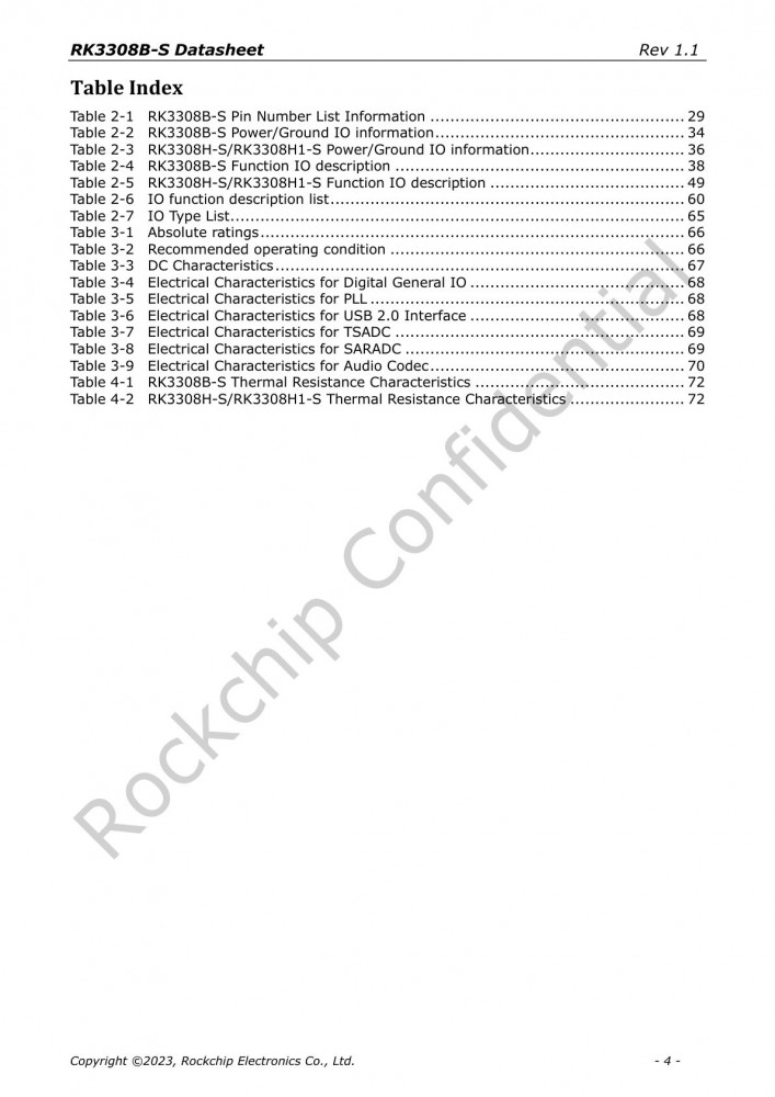 RK3308B-S datasheet page 4