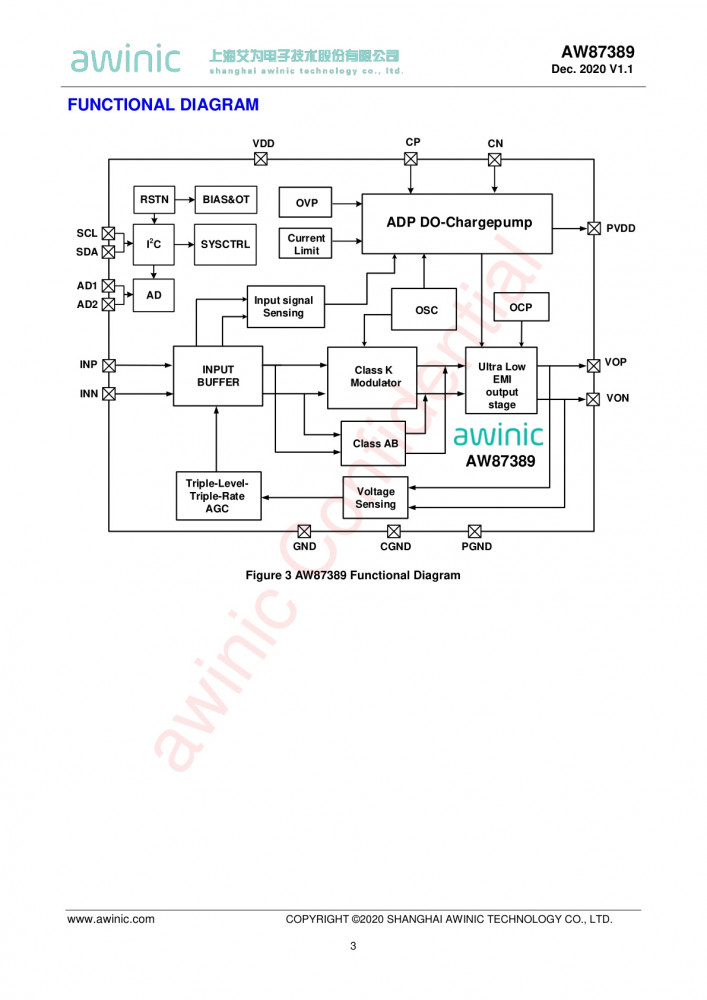 AW87389FCR datasheet page 3