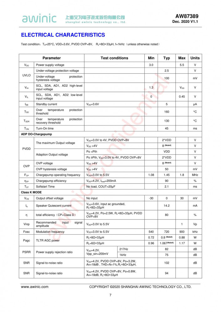 AW87389FCR datasheet page 7
