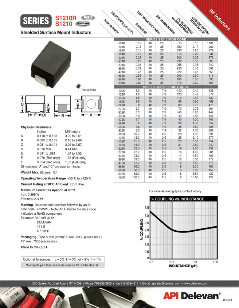 API Delevan S1210 series technical drawing and electrical table