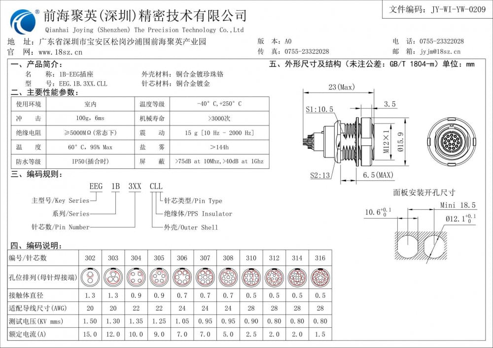 EEG.1B.308.CLL(JY) technical document