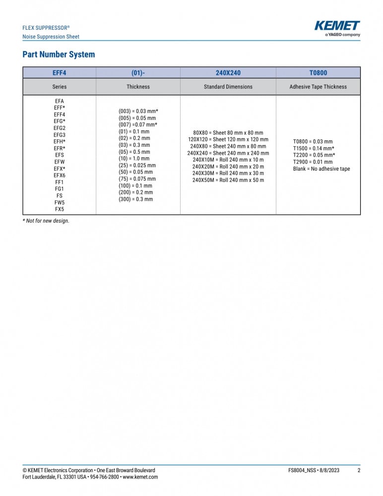 KEMET FLEX SUPPRESSOR document page 2