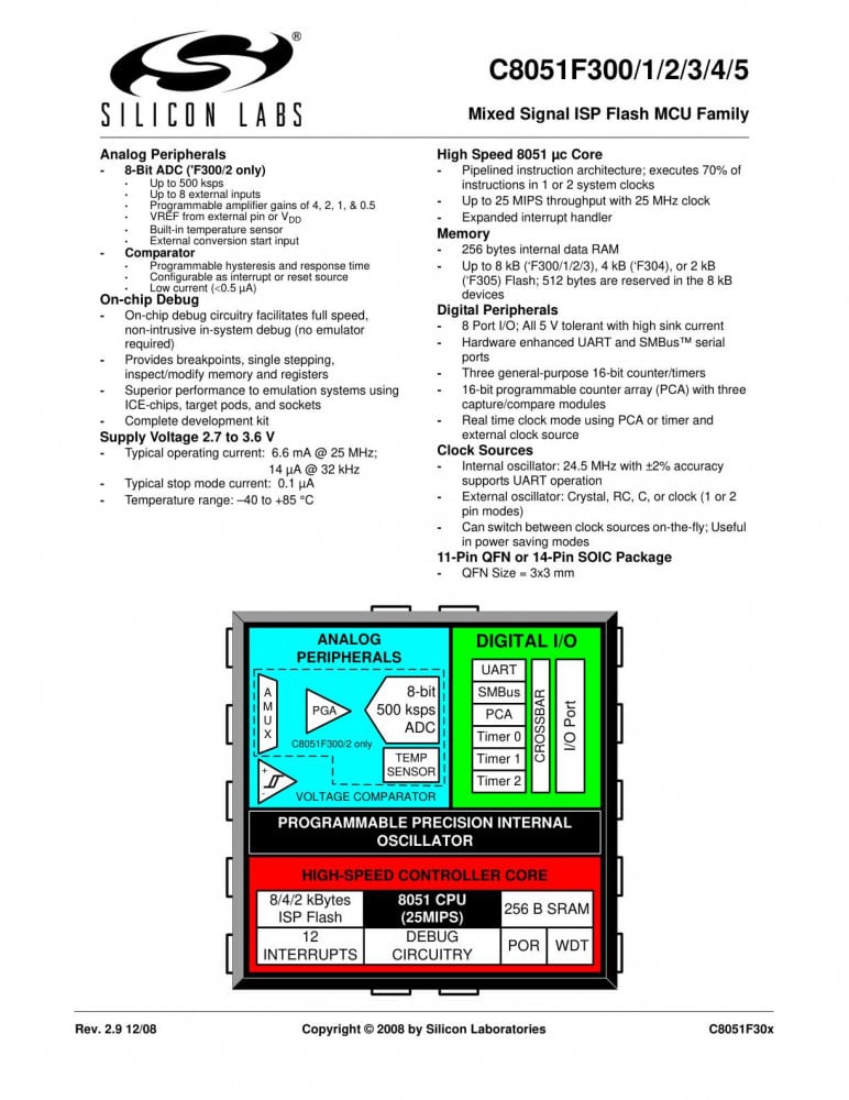 C8051F300 family datasheet page 1