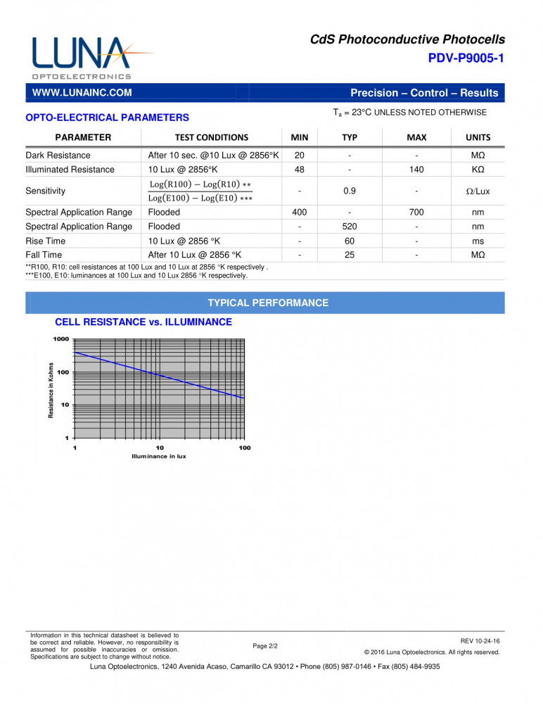 PDV-P9005-1 technical document page 2