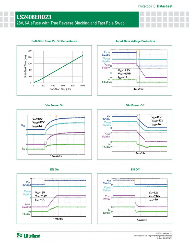 LS2406ERQ23 document page 6