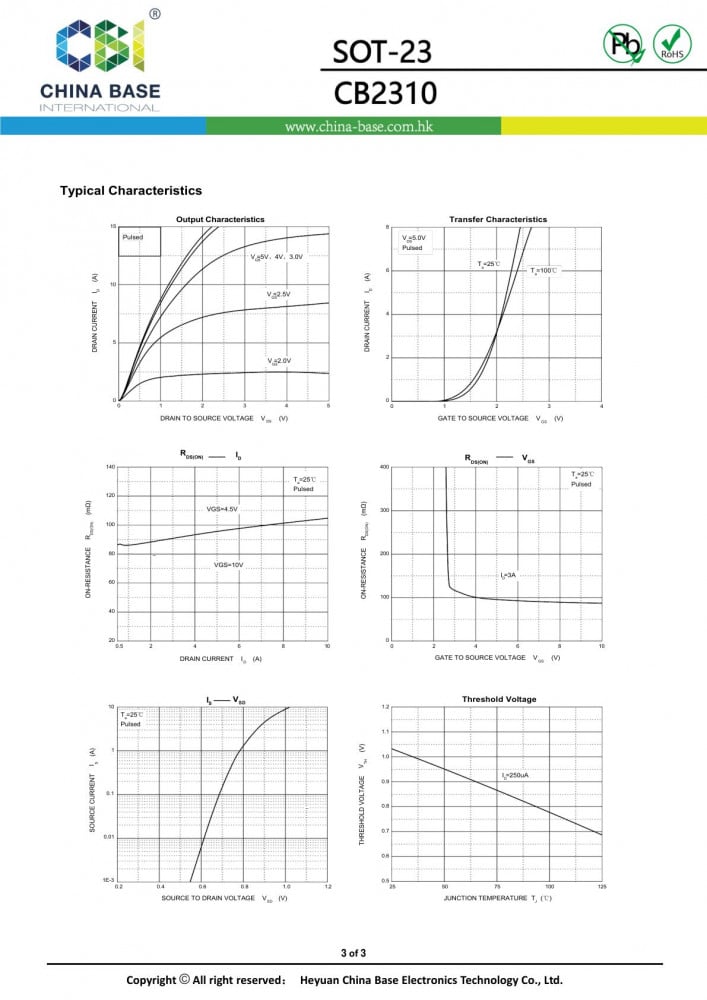 CB2310 datasheet page 3