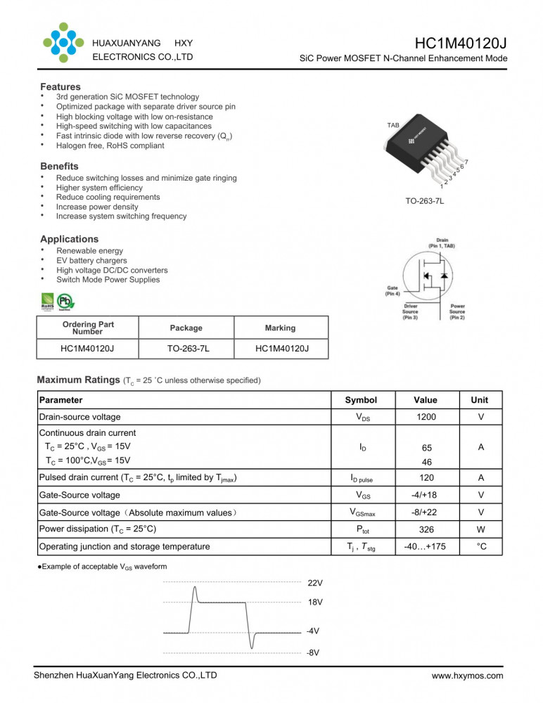 HC1M40120J datasheet page 1
