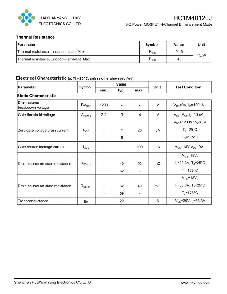 HC1M40120J datasheet page 2