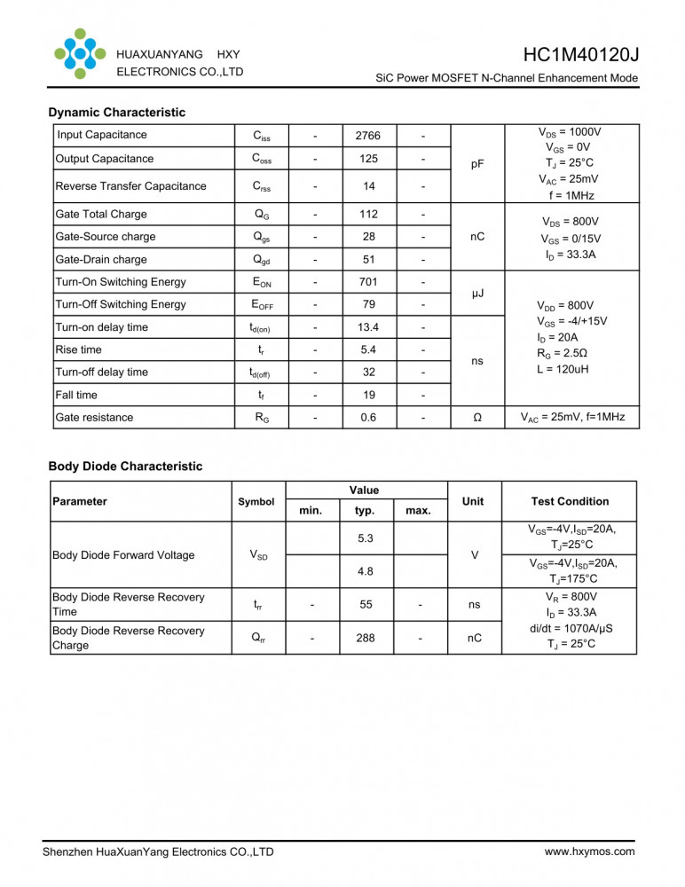 HC1M40120J datasheet page 3