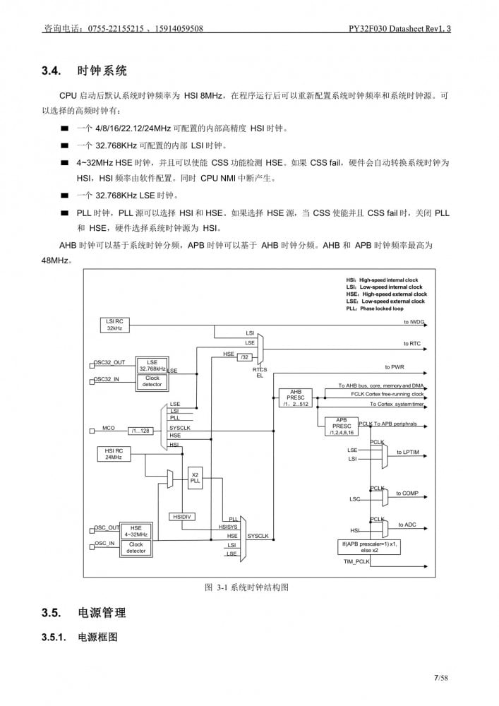 PY32F030 documentation page 7