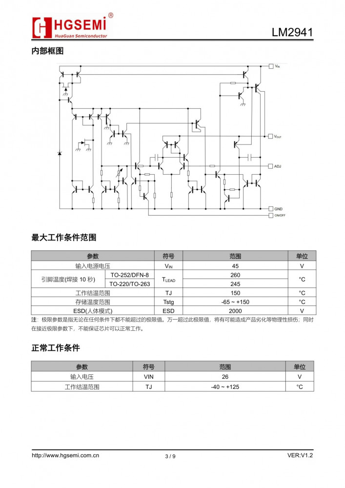 HGSEMI LM2941 technical document page 3