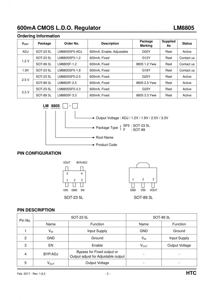 LM8805 datasheet page 2