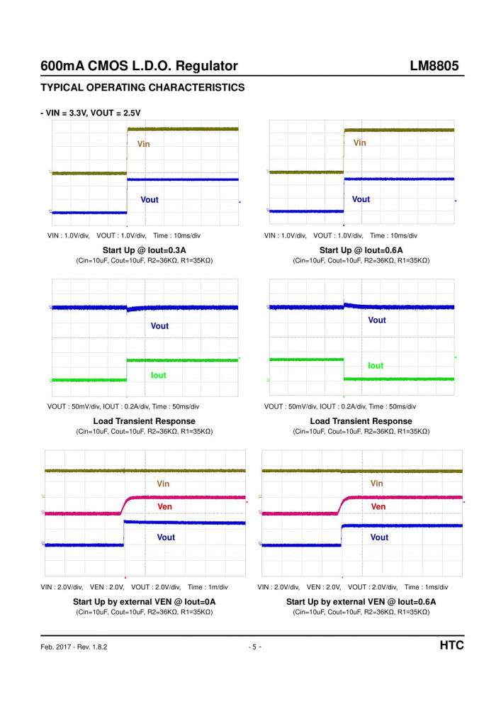 LM8805 datasheet page 5