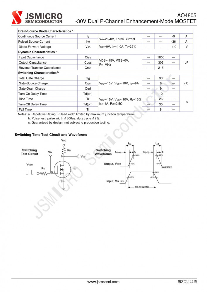 AO4805 datasheet page 2