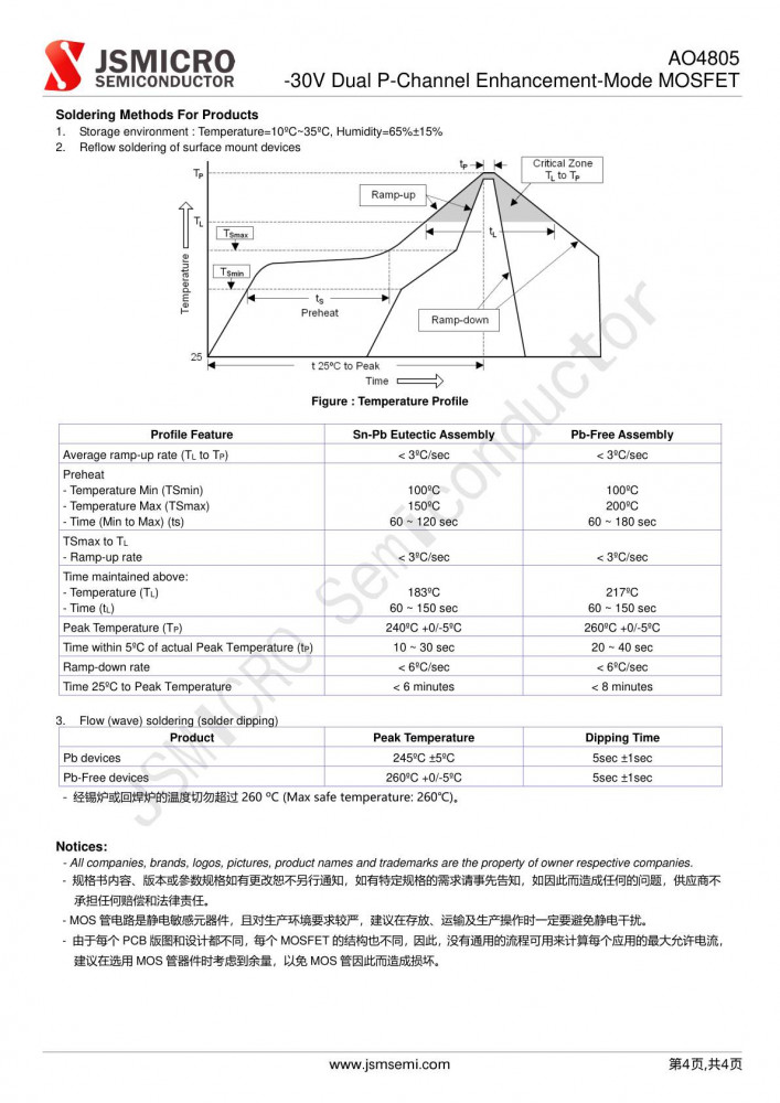 AO4805 datasheet page 4