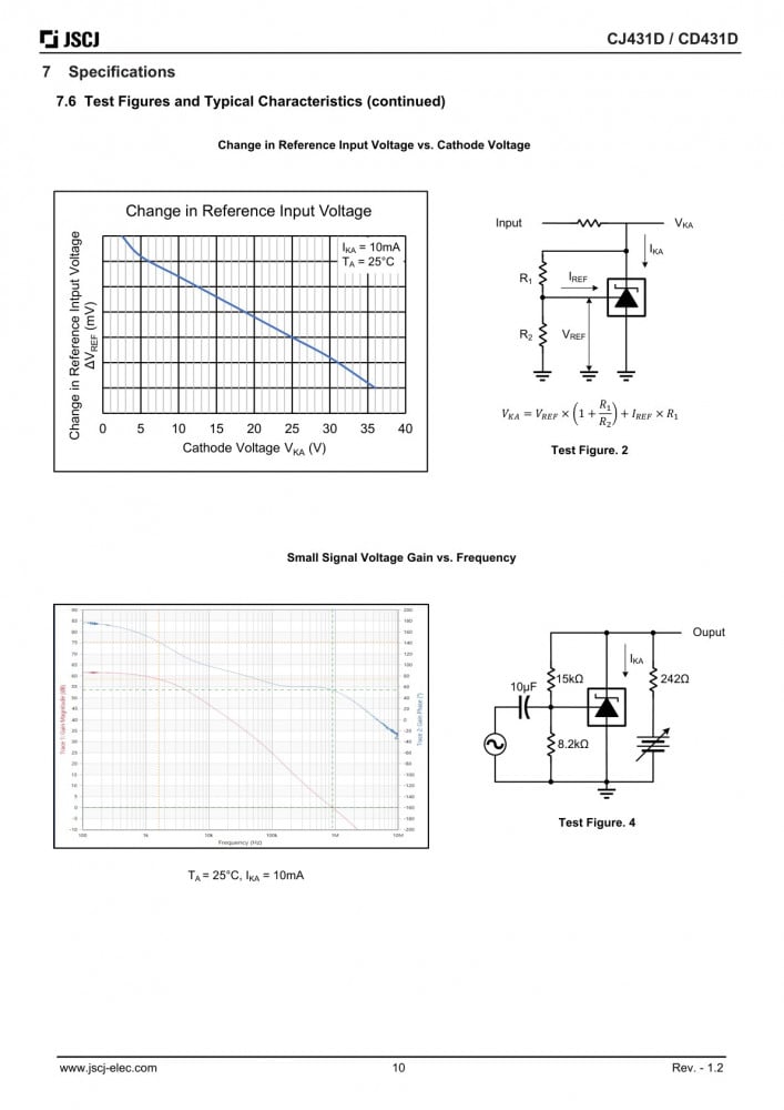 CJ431D datasheet page 10